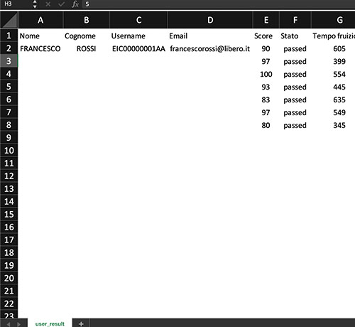 Piattaforma DIDASKO | EIPASS